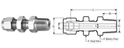 Compression Fittings Stainless Steel, 1/4" Tube x 1/4" NPT Bulkhead ...